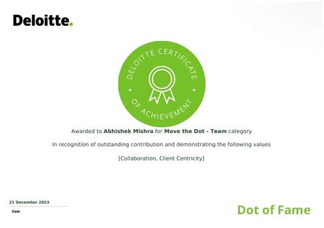 abhishek mishra on linkedin deloitte