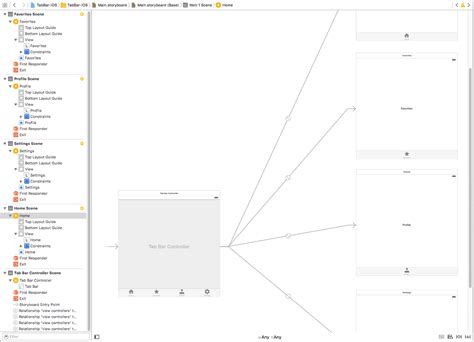 Tutorial Ios Tab Menu With Tab Bar Controller My Personal Blog