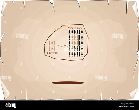 Business And Marketing Or Social Research Process The Sampling Methods Of Selecting Sample Of