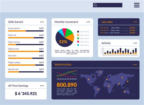 Real Time Cashflow Dashboards And Ai Forecasting Cfo Mantra