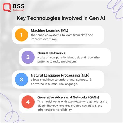 Qss Technosoft Digital Transformation Odoo Iot Mobile Apps And Erp Solutions For All