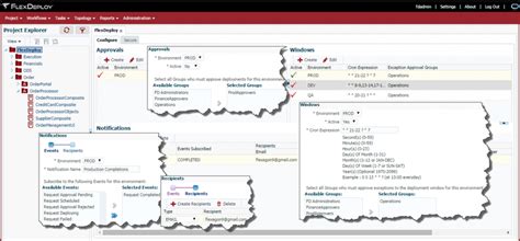Continuous Delivery Of Fusion Middleware Applications With Flexdeploy Java Code Geeks