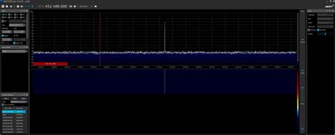 Feeling Frustrated With My New Hackrf One Works On My Mac Only At A Sample Rate Of 2mhz On