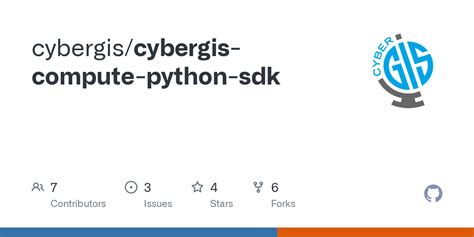 Github Cybergiscybergis Compute Python Sdk