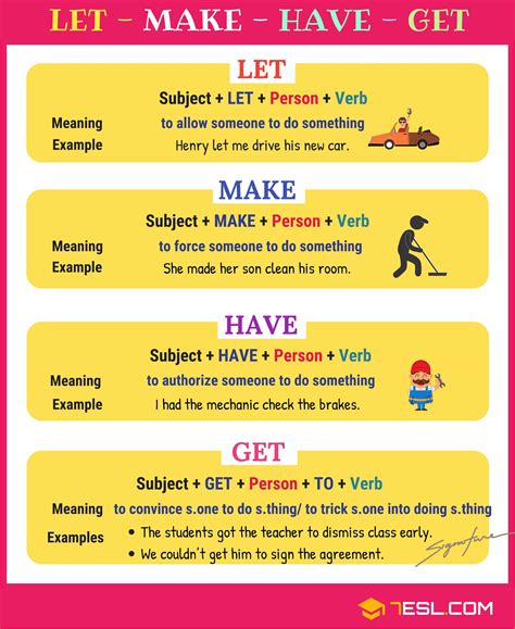 Causative Verbs English Speaking Skills Teaching English Grammar