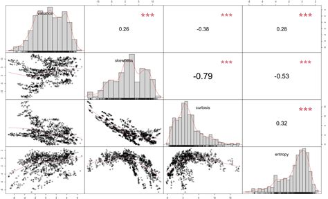 GitHub Archiedong Contaminated Transformation Conditional Mixture Model We Propose A