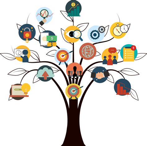 Web Design Trends 2024 A Glimpse Into The Future Web Development