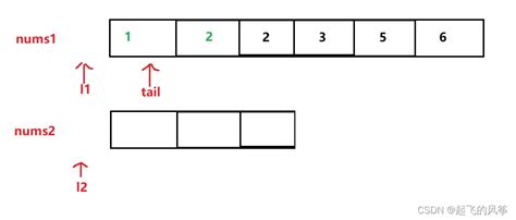 《leetcode 热题 Hot 100》——寻找两个正序数组的中位数 阿里云开发者社区