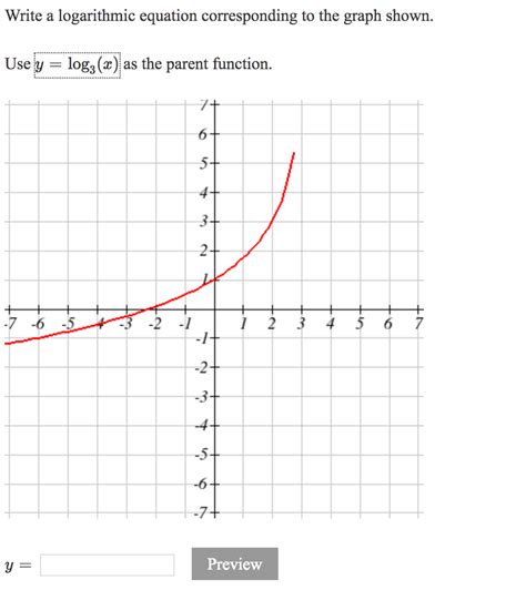 solved write a logarithmic equation corresponding to the
