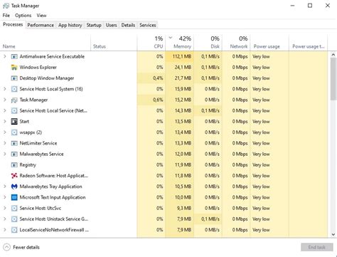 Mengenal Semua Tab Di Task Manager Dan Fungsinya Jagoan Kode