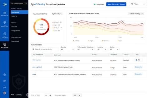 traceable ai ajoute les tests d api à sa plateforme de sécurité le monde informatique