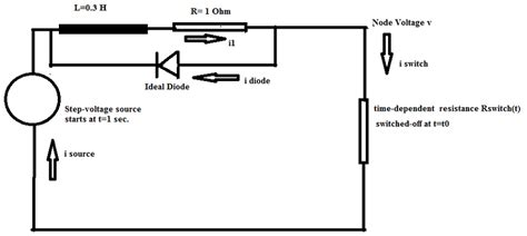 The Equivalent Circuit Download Scientific Diagram
