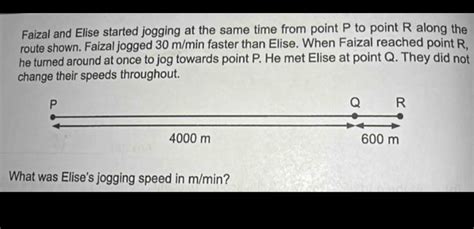 Solved Faizal And Elise Started Jogging At The Same Time