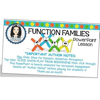 Function Families PowerPoint Lesson By Clips And Clicks TpT