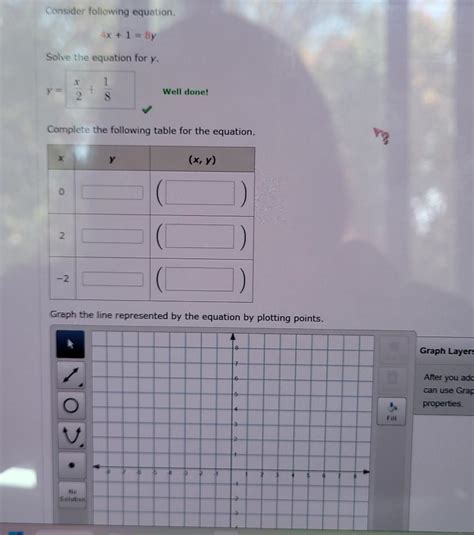 Solved Consider Following Equation 4x 1 8y Solve The Chegg Com