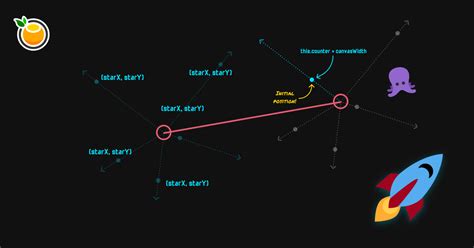 Creating An Animated 3d Starfield Effect