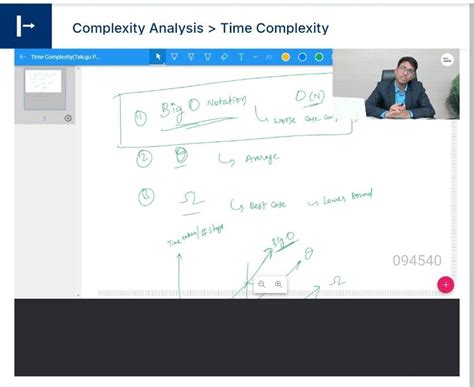 Teja Karanam On Linkedin 100daysofcode Codingchallenge Dsa Bigonotation Efficiency