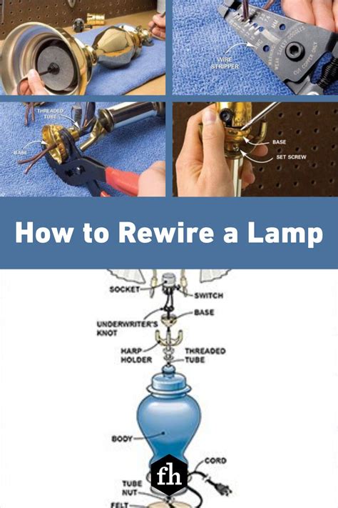 How To Wire A Light Socket In A Lamp Diy Lamp Makeover Diy Lamp Shade How To Build A Lamp