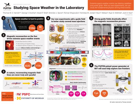 Poster Nse Communication Lab