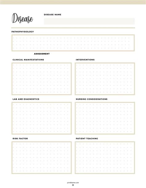 Nursing Student Disease Template 18 Free Disease Process Pdfs