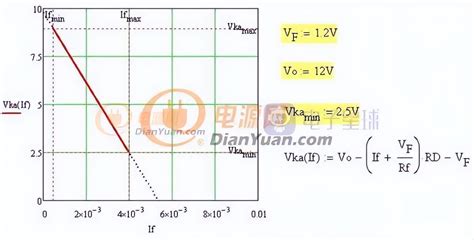 Pc817 Tl431的组合设计 Tl431与pc817应用电路 Csdn博客