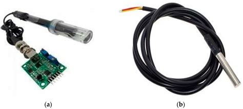 Water Quality Monitoring With Arduino Based Sensors