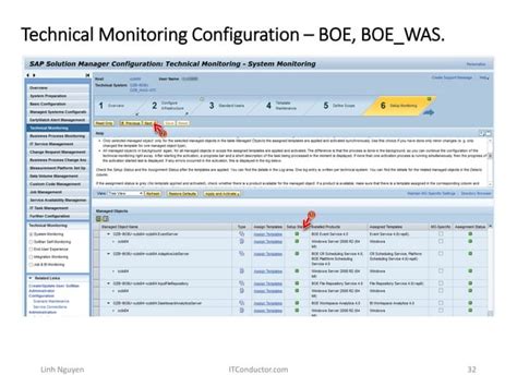 Solution Manager Technical Monitoring Sap Bobj Bi 40 Part 3 Of 3