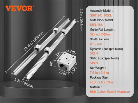 VEVOR Linear Guide Rail Set SBR Mm PCS In Mm SBR
