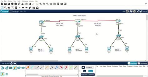 Enterprise Network Design Using Ospf And Eigrp 🏢🔗 Im Excited To Share My