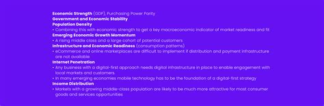 Modernmt Expands Language Coverage To 200 Languages