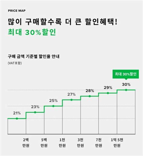 불편했던 사무가구 견적부터 시공까지 원클릭으로 끝내다 데스커의 온라인 솔루션 비즈데스커스” ㅍㅍㅅㅅ