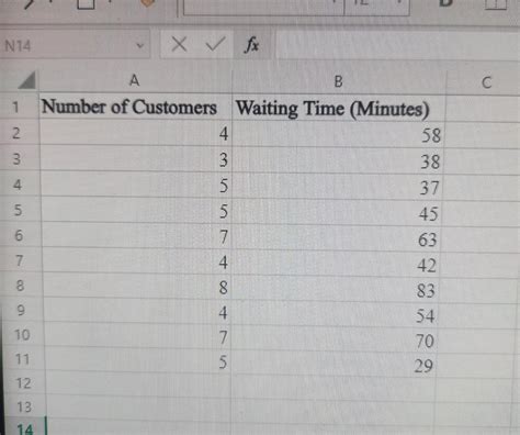 Exercise 1435 Algo Using The Estimated Regression