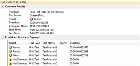 C Aborting The Whole Test Suite If A Given Test Case Fails Stack