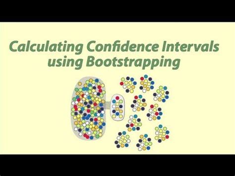 Confidence Intervals Using Bootstrapping Statistics Help YouTube Confidence Interval