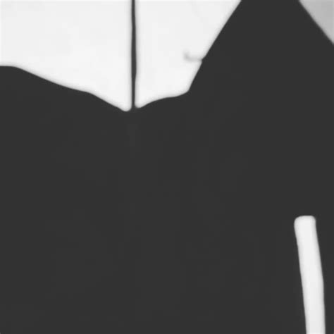 Abdul Rehman On Linkedin Jacket