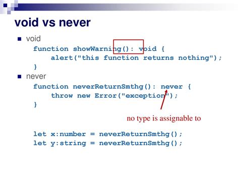 Typescript Ppt Download