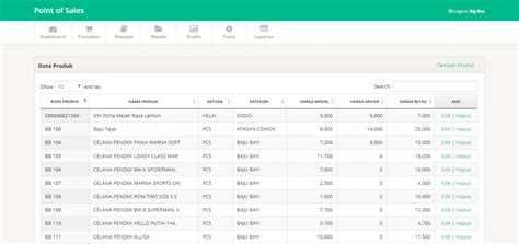 Aplikasi Kasir Point Of Sales POS PHP MySQL Source Code Dan Tutorial Pemograman