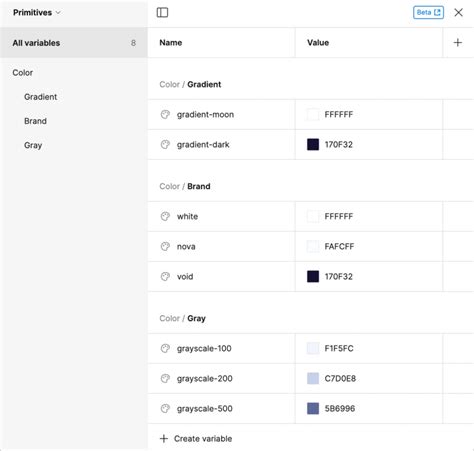 figma variables tips from 3 scenarios