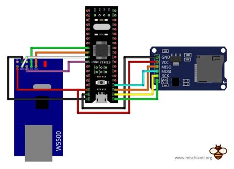 Ftp Server On Stm32 With W5500 Enc28j60 Sd Card And Spi Flash