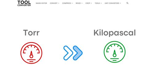 Kilopascal To Pascal Converter Kpa To Pa