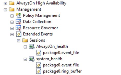 Using Extended Events To Monitor SQL Server Availability Groups