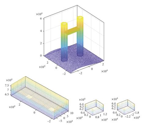 Nonflat Ground Point Cloud After The First Segmentation Download Scientific Diagram