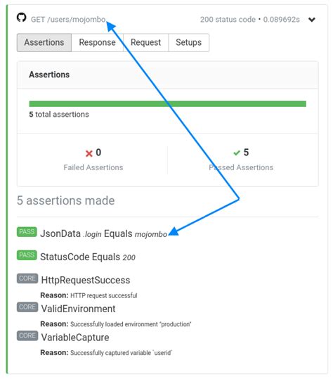 Creating A Setup Step Using Variables In Your Tests Assertible