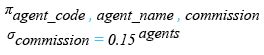 SQLite Comparison Operator W3resource