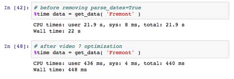 Reproducible Analysis In Jupyter Notebooks Travis Leleu