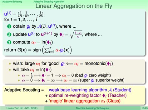 林軒田教授機器學習技法 Machine Learning Techniques 第 講學習筆記