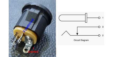 Dc Power Socket Pinout Guide Understanding Wiring And Configuration