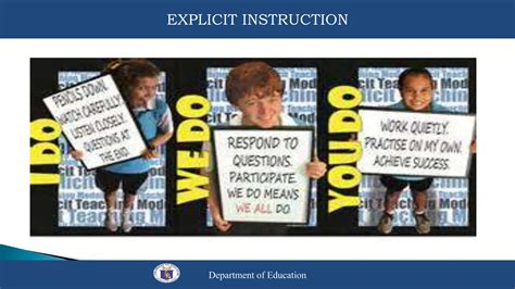 Explicit Teaching Revised 1pptx