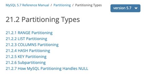 Eduardo A F Blog Sobre SQL
