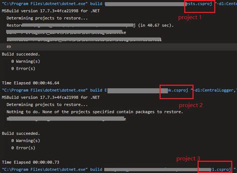Msbuild Howto Azure Devops Yaml Iterate Projects In Solution Stack
